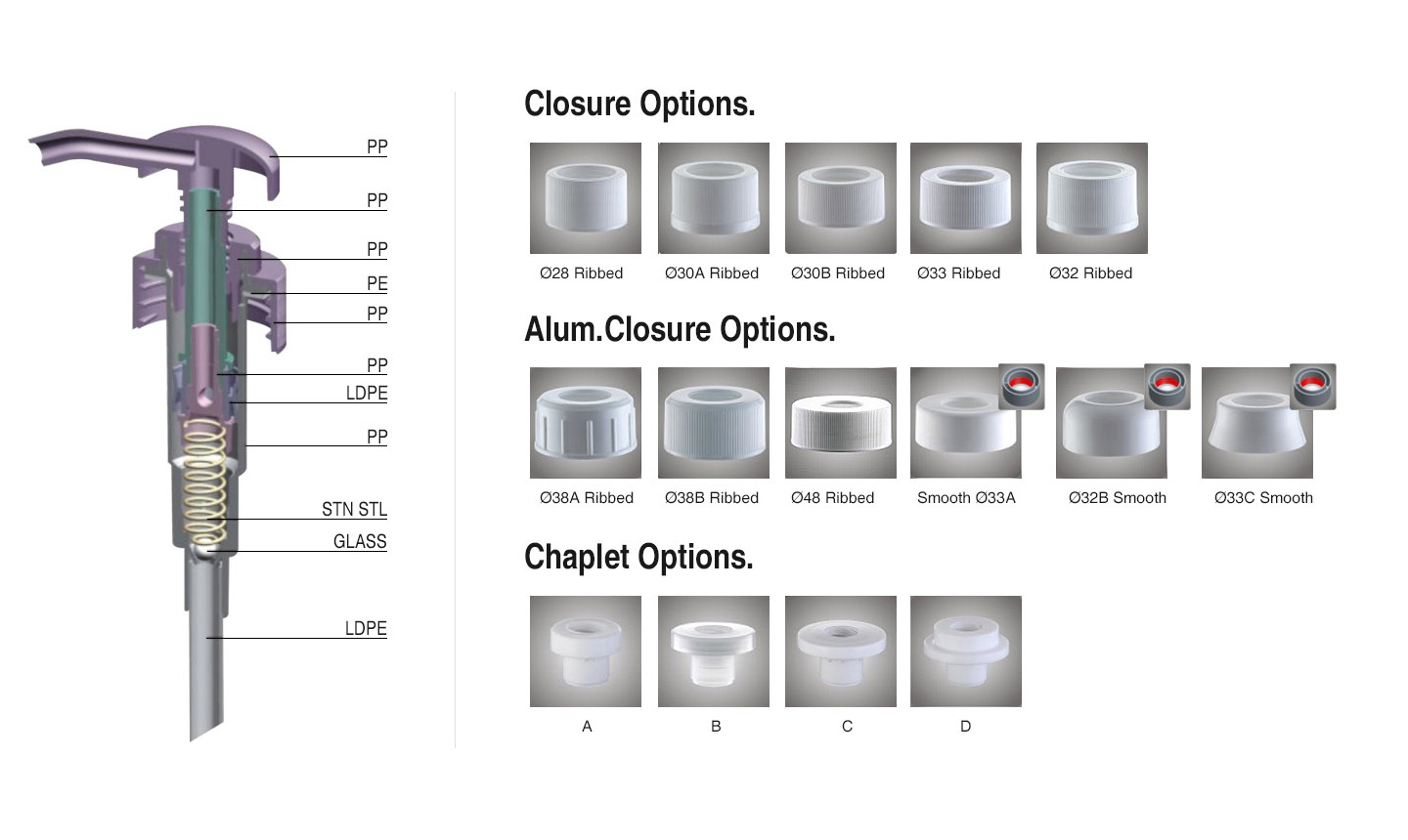 Custom 4CC with 4 different size of chaplet 28/410 30/410 32/410 33/410 ...